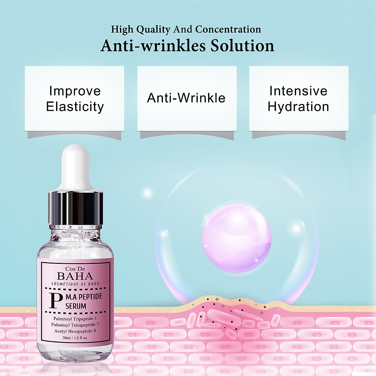 Peptide Complex Facial Serum with Matrixyl 3000 & Argireline for Face/Neck - Deep Wrinkles, Heals and Repairs Skin for Face, 1 Fl Oz (30ml)