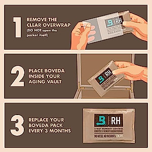 Boveda 72% Two-Way Humidity Control Packs For Storing Up to 25 items – Single – For Wood Containers – Moisture Absorber – Humidifier Pack – Individually Wrapped Hydration Packet