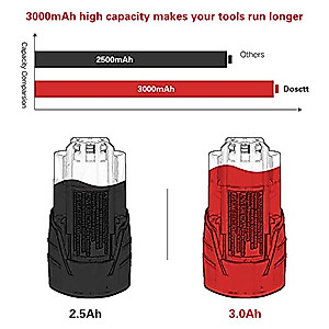Dosctt 2 Pack 3.0Ah 12V Replacement Battery Compatible with Milwaukee m12 Battery XC Lithium 48-11-2401 48-11-2402 48-11-2411 48-11-2420 48-11-2440
