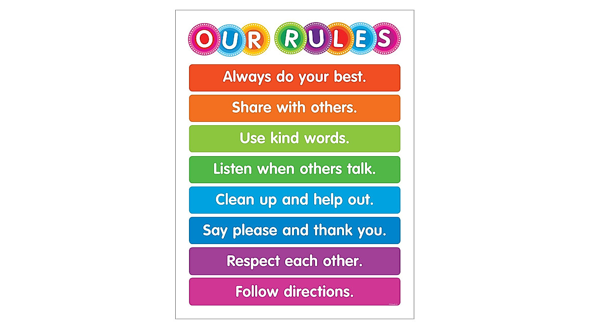 Color Your Classroom Rules Chart - Durable & Reusable Classroom Tool