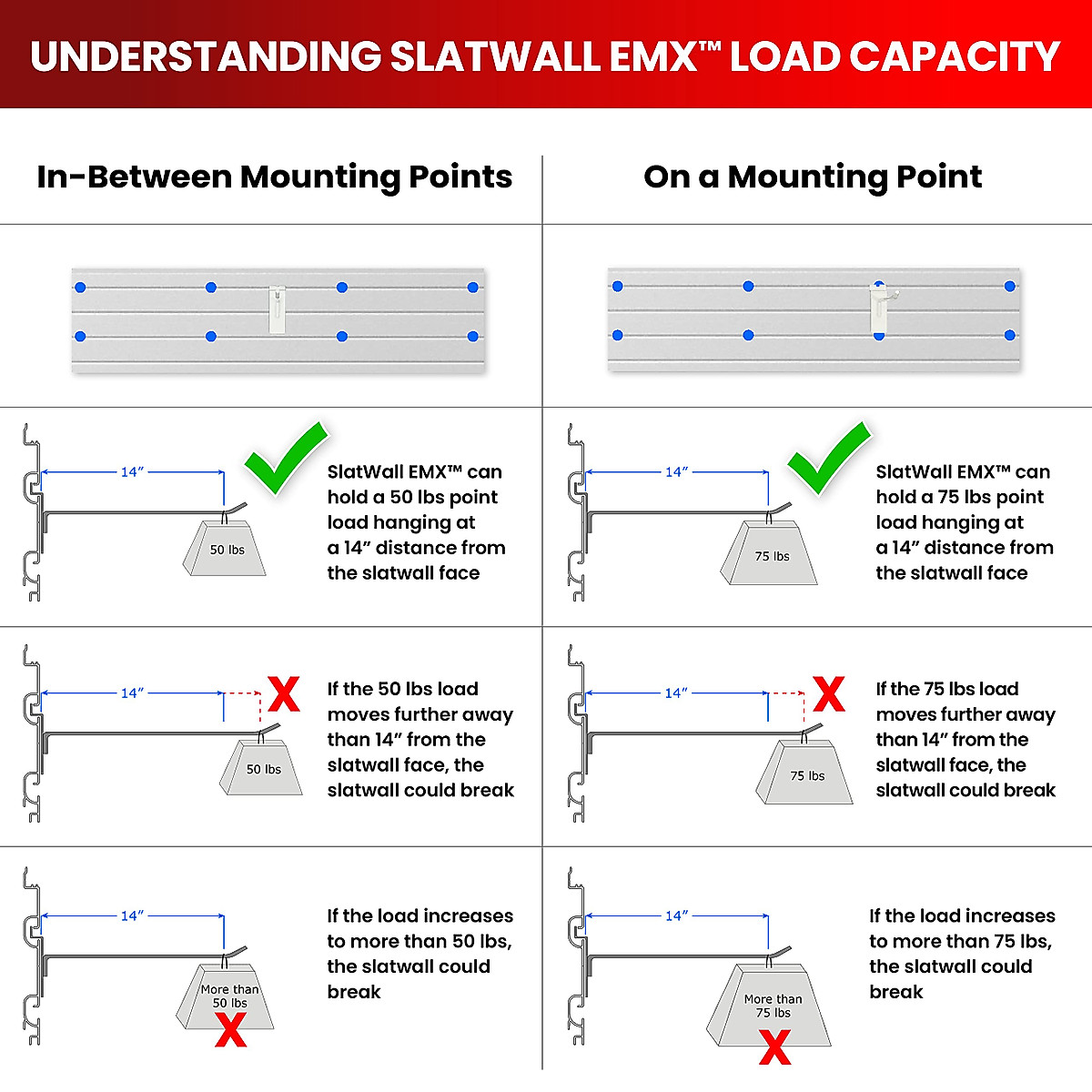 DLDIRECT DiamondLife Aluminum Slatwall Panel Garage Wall Organizer Heavy Duty Wall Mounted Slat Wall Rack, Interlocking Paneling for Garage Wall Slat Board Storage System - Silver (4'H x 8'W)