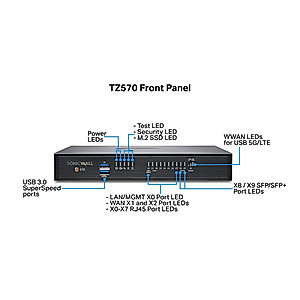 Sonicwall TZ570 Secure Upgrade Plus - 2YR Essential Edition (02-SSC-5662) | TZ570 Network Security Appliance with 2 Year Essential Protection Service Suite | Next-Generation Firewall