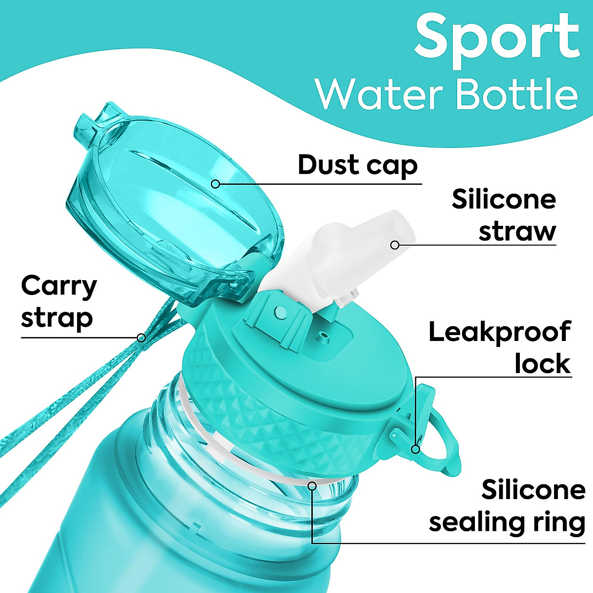 OLDLEY Kids Water Bottle with Straw for School Girls Boys, 15 oz Unbreakable Leak-Proof BPA-Free Motivational Water Bottles with Times to Drink for Travel Sports Gym, 1 Straw Lid, Mint