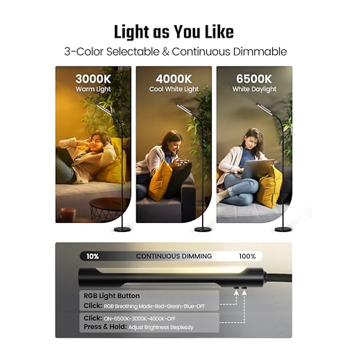 【Upgrade】SUPERDANNY Double Side LED Floor Lamp, RGB & Dimmable Bright Task Light with 6500K-3000K-4000K Color Temps, Adjustable Gooseneck, Standing Office Lamp for Reading, Living Room, Bedroom, Home