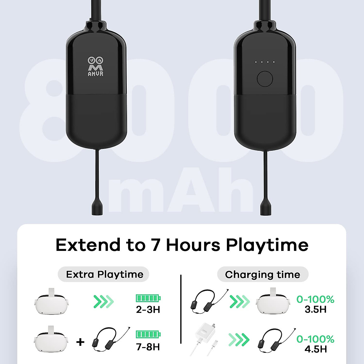 Lens Anti-Scratch Ring and Neck Hanging Battery Pack for Oculus Quest 2