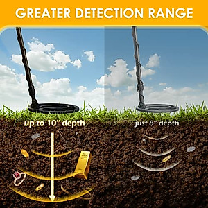 Metal Detector for Adults Professional - Updated Professional Gold Detector for Treasure Hunt, 5 Detection Modes IP68 Waterproof 10" Search Coil, High Accuracy, Strong Memory Mode, with Headphone