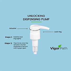 Universal Shampoo/Conditioner Dispenser Pump for Bottles, Leak Proof, Pump Top Fits 1 L/33.8 oz Bottles, 28/410 Neck Size, (Variety Pack of 2)