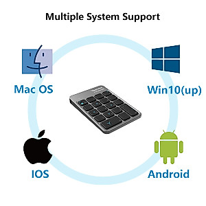 YESWORD X-20, Wireless Customizable Keyboard for Digital Drawing, Graphic Design, Photo Editing, Gaming, Office Work. Compatible with iPad/iOS/Mac/Android/PC