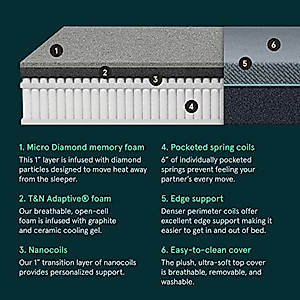 Tuft & Needle 2023 Mint Hybrid Medium Plush Twin Size Mattress in a Box, Cooling Adaptive Foam, Pocketed Coil Support, 100 Night Trial, Fiberglass Free, CertiPUR-US, 10-Year Limited Warranty