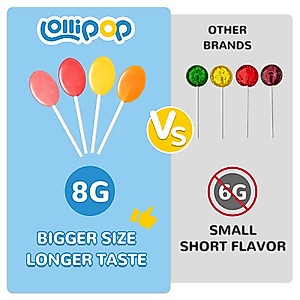 DC24 DAILY CARE Sugar Free Lollipops with Vitamin C, Healthy Suckers with Xylitol, Assorted Fruit Flavored Hard Candy for Kids, Non-GMO, Gluten Free, 64 Count