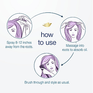 Dove Dry Shampoo Volume and Fullness 3 Count Hair Treatment for Oily Hair, Cleansing Hair Volumizer 5 oz