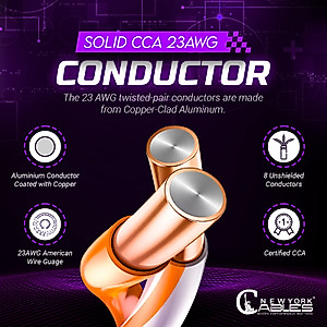 NewYork Cables Cat 6 Cable 1000ft – Cat6 Riser (CMR) - 4 Pair UTP Solid Conductor - 23 AWG 550 MHz, 1 GBit/s High Speed Quality Tested Bulk Ethernet Cable (Blue)