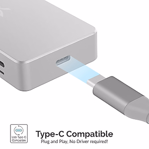 Sabrent 9 in 1 USB C HUB for Windows & Mac + USB Type-C Dual HDMI Adapter