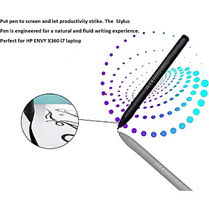 HP Envy x360 2-in-1 Business Laptop (15.6" FHD Touchscreen, AMD Ryzen 5 5625U, 32GB RAM, 1TB SSD, 6-Core (Beat i7-1165G7), Active Stylus) Backlit, Long Battery Life, Alexa, Win 11 Home, Black