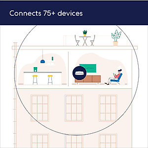 Amazon eero Pro 6 mesh Wi-Fi 6 router | Fast and reliable gigabit speeds | connect 75+ devices | Coverage up to 2,000 sq. ft. | 2020 release