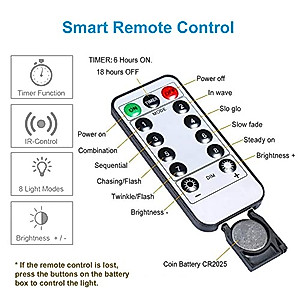 Outdoor Christmas Decorations Door Banner with Lights, Remote Control Merry Christmas Banner with LED Lights,Pre-assembled Christmas Front Door Banner & Christmas Wall Decor, Christmas Door Front Porch Decor Decorations Outside