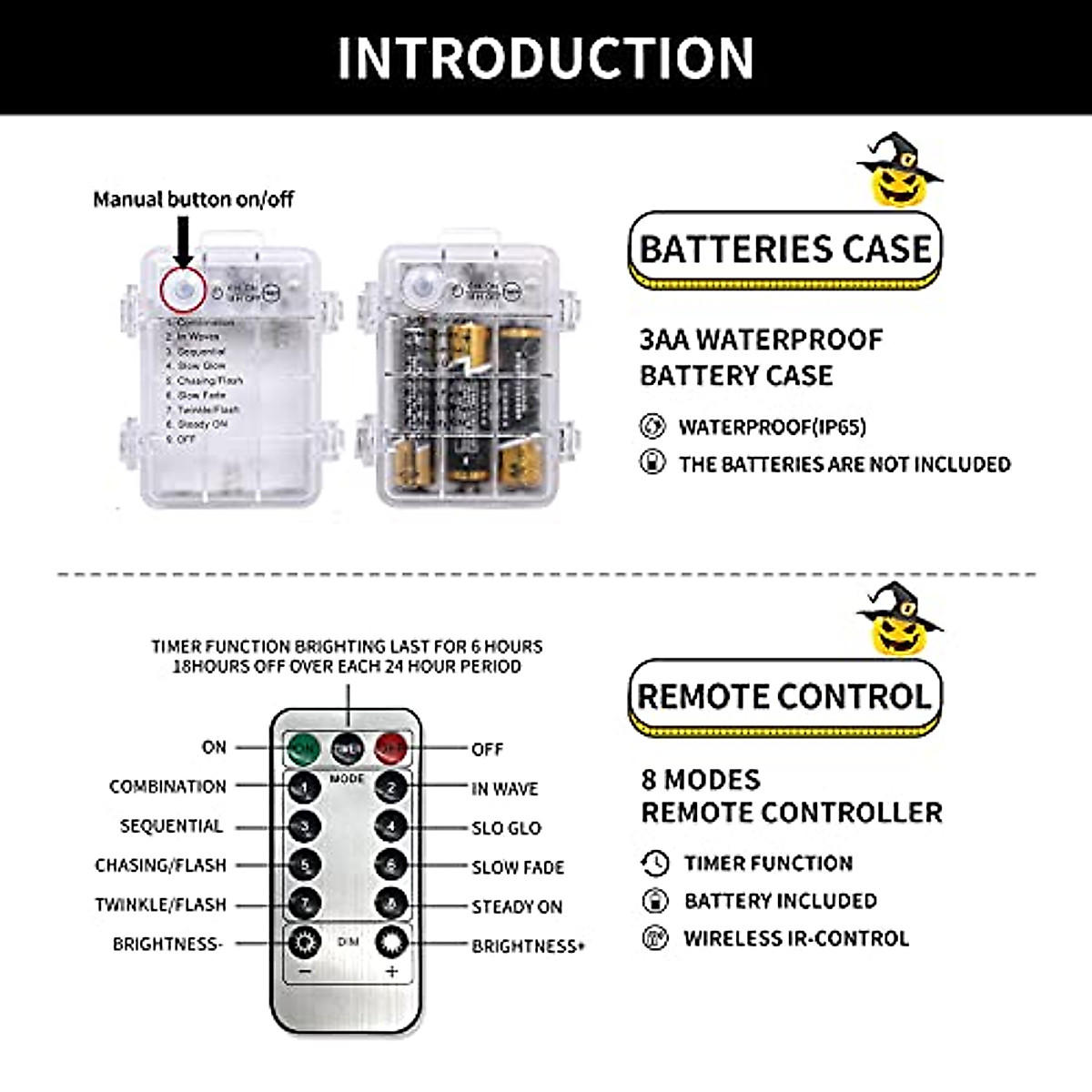 Halloween Purple Eyeball String Lights, 30 LED Battery Powered Halloween Decorative Lights with Remote, 16.4 FT 8 Modes Twinkle Lights, for Outdoor Indoor Halloween Party Home Decorations