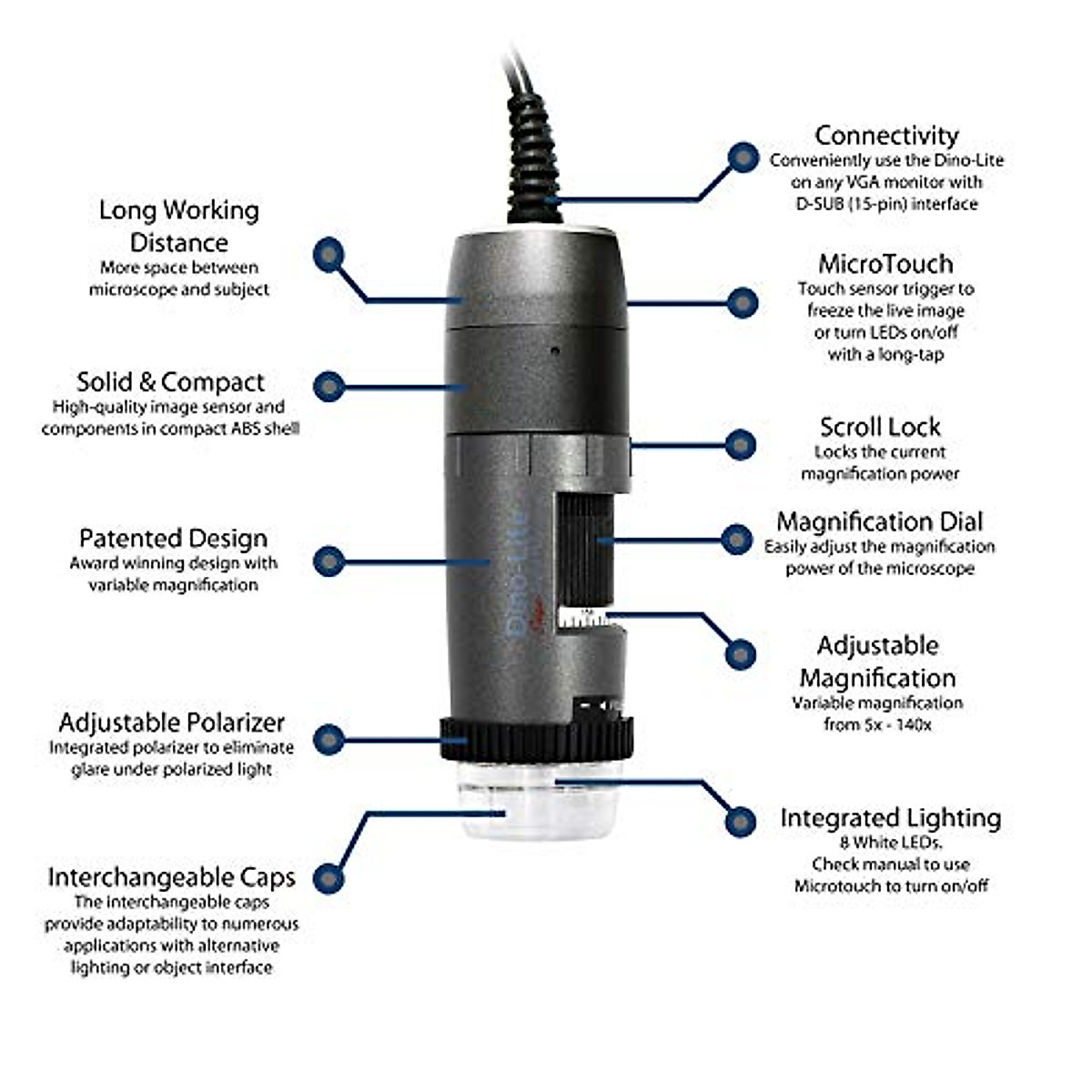 Dino-Lite VGA Digital Microscope AM5216ZTL- 720p, 5x - 140x Optical Magnification, Polarized Light, Long Working Distance