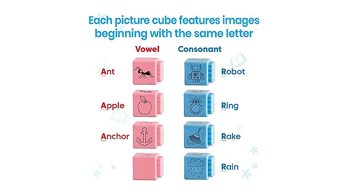 Engaging Reading Rods for Kids - Alphabet & Phonics Fun