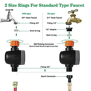 Smart Water Timer with Wi-Fi Hub, Bluetooth Hose Timer with Rain Delay for Outdoor Garden Lawn Faucet, Programmable Irrigation Sprinkler Timer with Automatic and Manual (Smart WiFi)