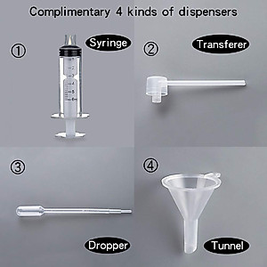 2 Pack 100ml/3.38 Oz Empty Frosted Glass Spray Bottle Perfume Atomizer, Refillable Fine Mist Spray Empty Perfume Bottles with 4 kinds of perfume dispenser (2 Pack 100ml/3.38 Oz Frosted Bottles)