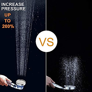 TUXBAWAY Filtered Shower Head for Hard Water, Handheld High Pressure Showerhead with Hose, Bracket, Mineral Stones and PP Cotton Filter Replacement, Ecowater Spa Shower Spray for Dry Hair & Skin