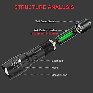 ROCKBIRDS LED Flashlight, 2 Pack High Lumen Handheld Light with 5 Modes, Zoomable Flashlight for Home Outdoor Hiking Camping (Black)
