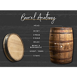 Midwest Barrel Company Authentic Bourbon/Whiskey Barrel (53 Gallon) Used Genuine American Oak Wood Barrel
