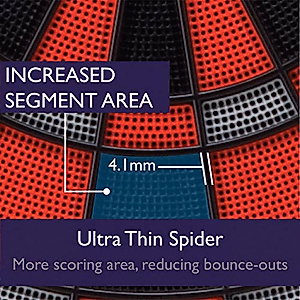 Viper by GLD Products 800 Regulation Size Electronic Dartboard, Featuring 57 Game options for up to 16 players, Enhanced Scoring Experience with Ultra-Thin Spider, and Top Quality Segments to Reduce Bounce Outs, Black