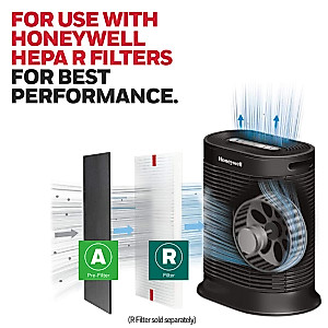 Honeywell HRF-AP1 Universal Carbon Air Purifier Replacement Pre-Filter A, 1-Pack - Allergen Air Filter Targets Dust, VOC, Pet, Kitchen, and Wildfire/Smoke Odors