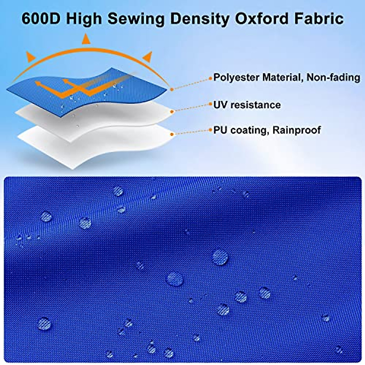 Vigorvan Heavy Duty Marine Grade Boat Cover, 12'-14' Trailerable, Fits V-Hull, Tri-Hull, Fishing, Runabout, Bass, Ski Boats, Waterproof, Anti-UV & Windproof, Blue