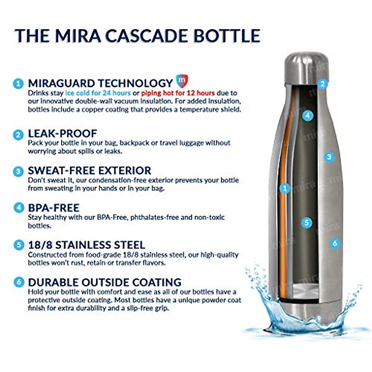 MIRA 17 Oz Stainless Steel Vacuum Insulated Water Bottle - Double Walled Cola Shape Thermos - 24 Hours Cold, 12 Hours Hot - Reusable Metal Water Bottle - Leak-Proof Sports Flask - Matte Black