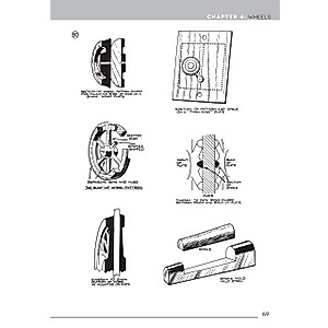 Backyard Foundry for Home Machinists (Fox Chapel Publishing) Metal Casting in a Sand Mold for the Home Metalworker; Information on Materials & Equipment, Pattern-Making, Molding & Core-Boxes, and More