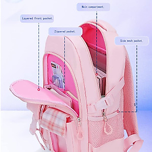 FMCEUEX Kawaii Backpack For Boys Girls,Unicorn Rainbow School Backpacks,With Compartments Applicable to Laptop Bag Travel Bag,Blue Medium 16.5in