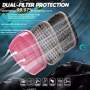 WAKYFLX Full Face Respirator Mask: 6800 Gas mask Respirator Mask with Filters 60921 & 2097 - Dust Mask Anti Fog Against Organic Vapor Fumes Gases for Spray Paint Chemicals Epoxy Resin Welding Sanding