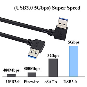 AAOTOKK 90 Degree USB 3.0 A Extension Cable Left & Right Angle USB 3.0 Type A Male to Male Charging and Data Transfer Cable for Hard Drive,Printers,Cameras,Mouse,Laptop Cooler(0.3M/1ft-Black)