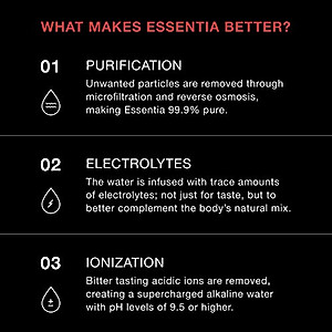 Essentia Bottled Water, 1 Liter, 12-Pack, Ionized Alkaline Water:99.9% Pure, Infused With Electrolytes, 9.5 pH Or Higher With A Clean, Smooth Taste