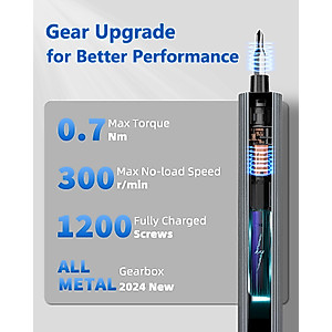 Mini Electric Screwdriver Set Upgraded: UnaMela Small Electric Precision Screwdriver Cordless - 30 S2 Bits, 3 Torque Settings, 4 LED Lights, Power Screwdriver Repair Tool Kit for PC RC Electronics
