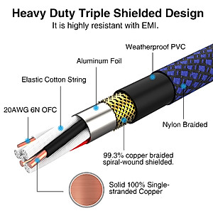 FURUI XLR Female to 1/4 Inch Cable 6ft 2Pack, Nylon Braided Microphone Cable 6.35mm TRS to XLR Female Balanced Cable Compatible with Shotgun Microphone, Recording Studios and More