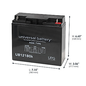UPG New Replacement Battery for DR Power Field Mower 10483 104837 12V 17AH 18AH
