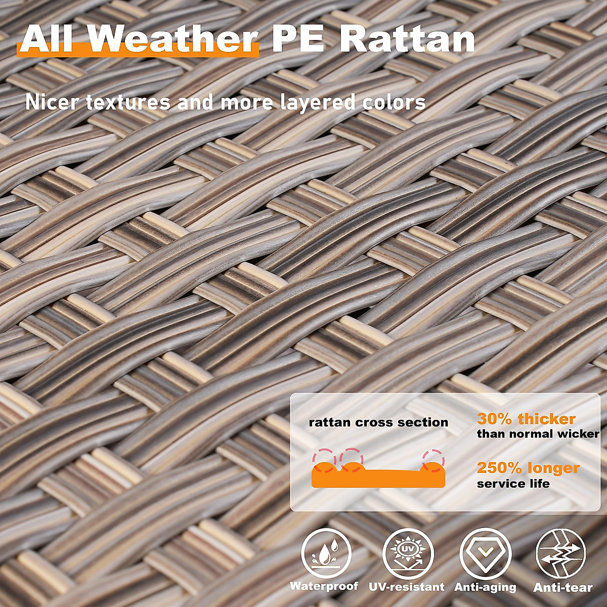 XIZZI Wicker Outdoor Furniture Patio Furniture Set - Patio Conversation Set,Outside Rattan Sofa Set for Garden,Poolside,Backyard,Deck (Beige, 8PCS,9 Seats+Coffee Table)