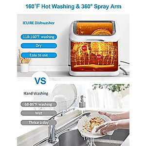 ICUIRE Portable Dishwasher Countertop, No Hookup Needed, 7 Programs, PTC Air-Dry, Anti-Leakage, Fruit & Vegetable Soaking, Mini Dishwasher for Apartments, Dorms and RVs