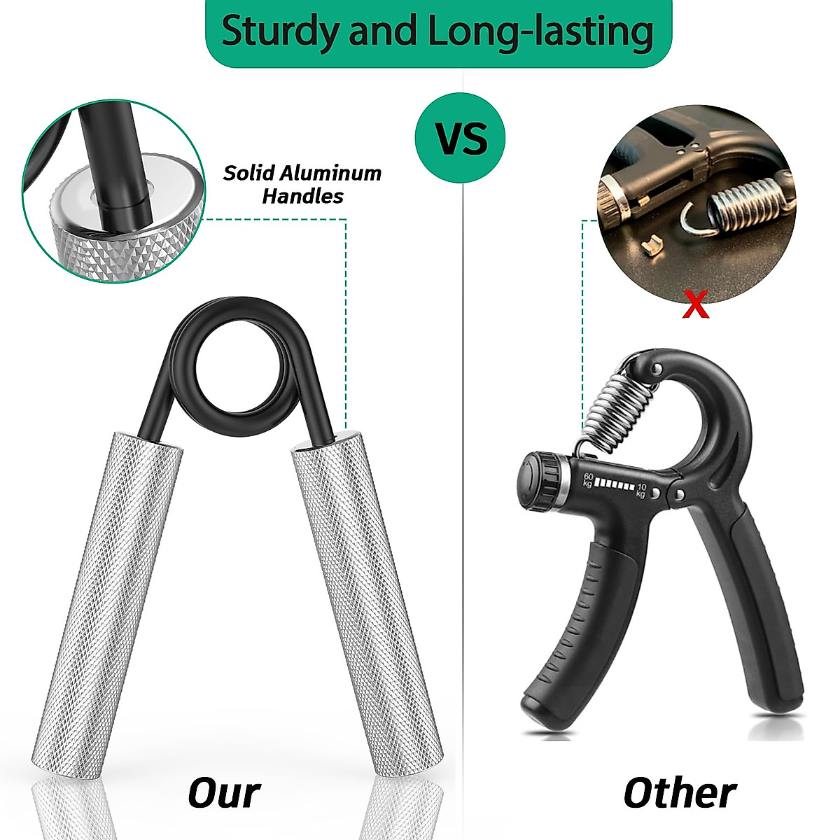 ZEAGUS Grip Strength Trainer 4 Pack,50LB-200LB Metal Hand Grip Strengthener,Non-Slip Heavy-Duty Forearm Exerciser,Hand Gripper for Muscle Building and Hand Rehabilitation Exercising