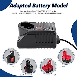 BH1218 Replacement for Bosch 7.2V -18V Ni-CD Ni-MH Battery Charger Battery BAT038/BAT048/BAT043/BAT045/BTA120/BAT181/ BAT025/BAT026/BAT160/BAT180/BAT189 Batteries