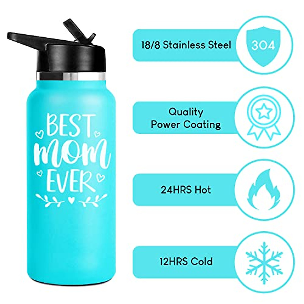 Best Mom Ever Water Bottles, Gifts for Mom from Son - 32oz Insulated Water Bottle, Mom Tumbler - Christmas Gifts for Mom from Daughter, Best Mothers Day Gifts & Birthday Gifts For New Mom, Step Mom