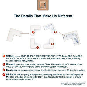 RovingCove Slim-Fit Corner Protector for Baby Proofing (8 Small Corners), Soft Rubber Foam Furniture Corner Bumper Guards, 3M Adhesive Pre-Taped, Oyster White