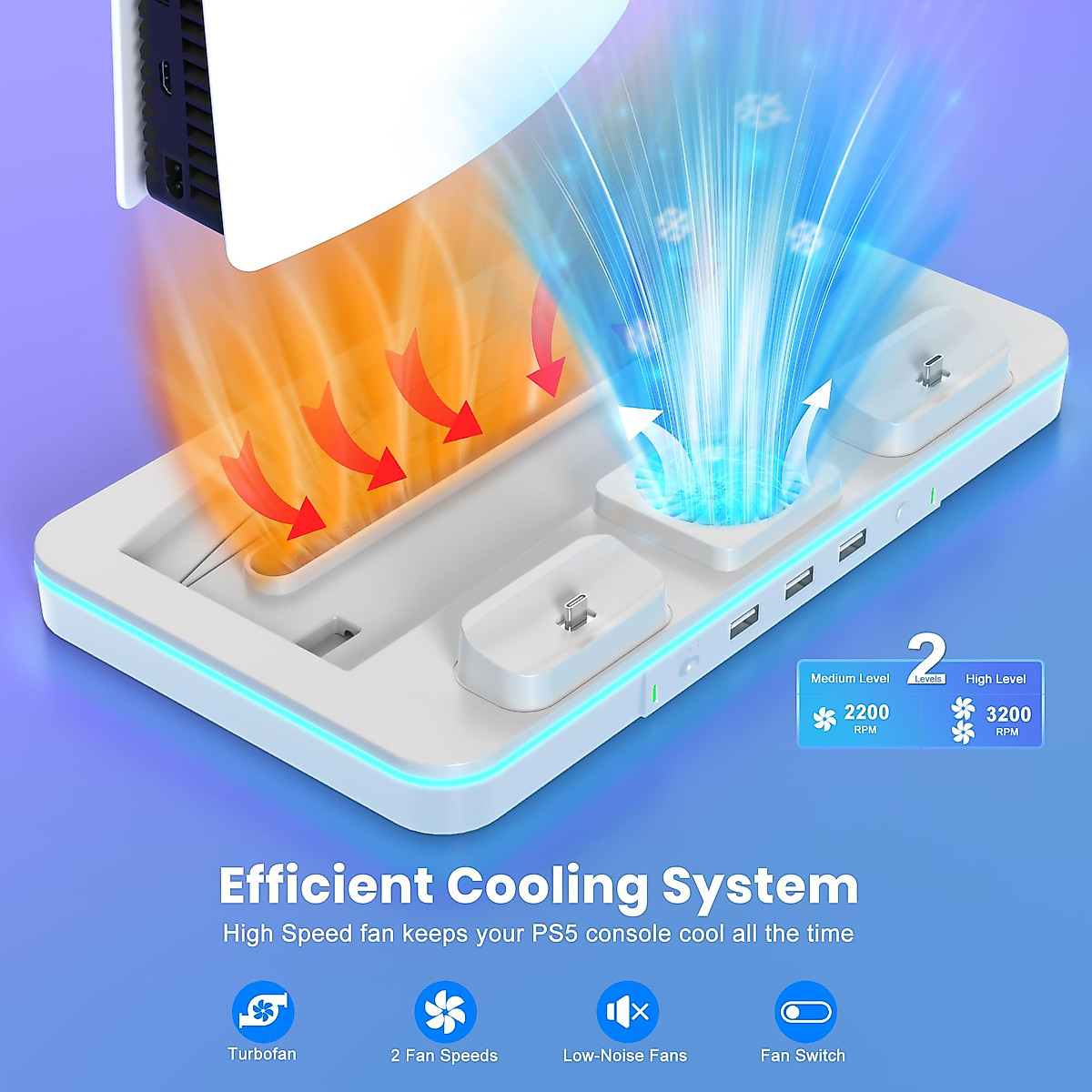 CODOGOY Upgraded PS5 Cooling Stand with Controller Charger, Cooling Station for PS5 Disc & Digital Editions, 2 Levels Adjustable Fans Speed, PS5 Charging Docking Station with 3 USB Ports (White)