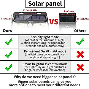 Aootek New Solar Lights 120 LEDs with Lights Reflector,270° Wide Angle, IP65 Waterproof, Easy-to-Install Security Lights for Front Door, Yard, Garage, Deck (4 Pack)