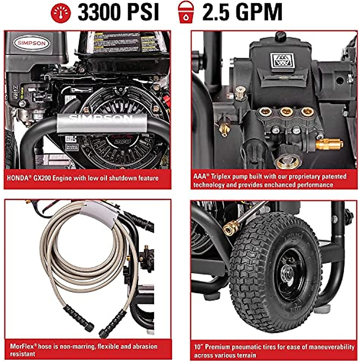 SIMPSON Cleaning PS3228 PowerShot 3300 PSI Gas Pressure Washer, 2.5 GPM, Honda GX200 Engine, Includes Spray Gun and Extension Wand, 5 QC Nozzle Tips, 5/16-inch x 25-foot MorFlex Hose