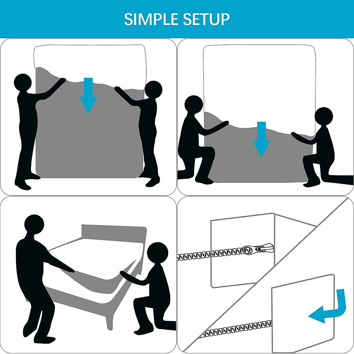 Full Size Zippered Mattress Protector(3/4/5/7/9/13Inches), Mattress Cover & Mattress Encasement Fits for Amazon Basics & ZINUS Box Spring Mattress, 6 Sides Wrapping Box Spring Cover
